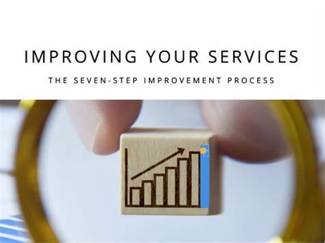 Continual Service Improvement CSI According To ITIL V3 EcholoN