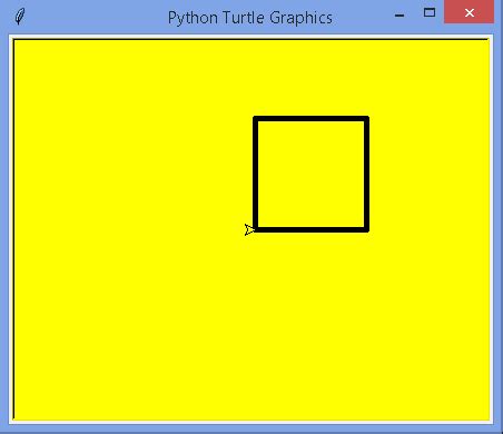 Graficacion En Python Unidad