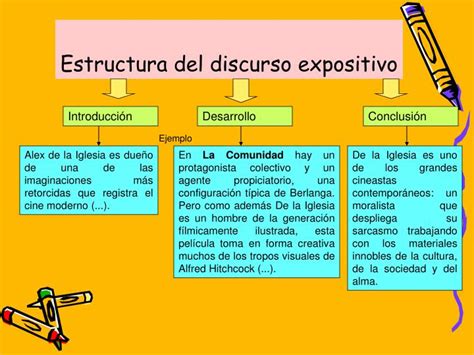 Ppt El Texto Expositivo Powerpoint Presentation Id