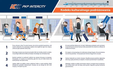 Savoir vivre w podróży kodeks dobrych praktyk PKP Intercity i Adama