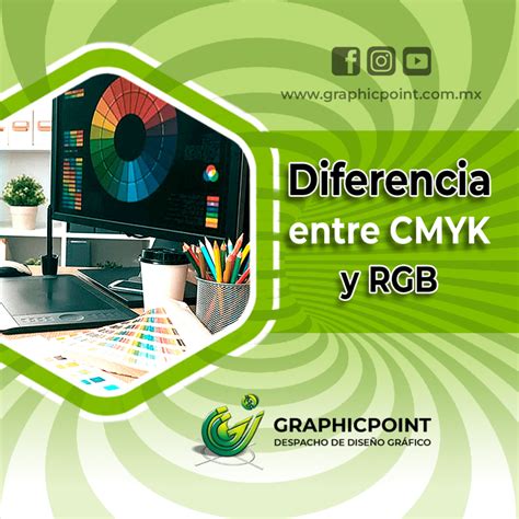 Diferencia Entre CMYK Y RGB Graphicpoint