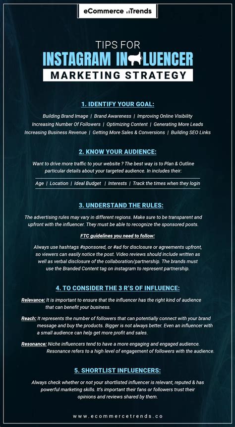 Strategic Guide To Instagram Influencer Marketing 2022 PDF