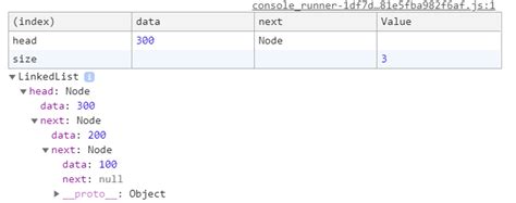 linked lists in javascript with es6
