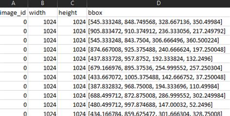 Computer Vision How To Convert A Yolo Darknet Format Into Csv File