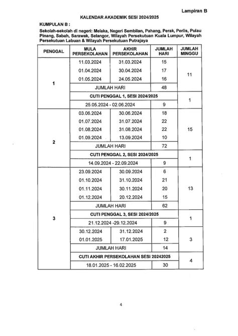 Kalendar 2024 Tarikh Cuti Umum Dan Cuti Sekolah KPM