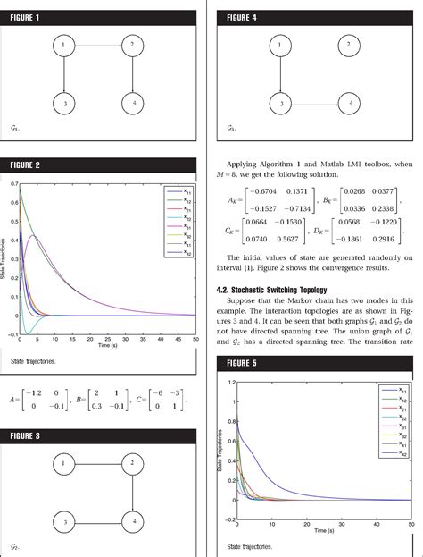 figure 1 from dynamic output feedback consensus of continuous time networked multiagent systems