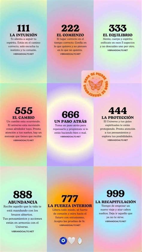 Significado de los Números espirituales en 2022 Consejos para ser