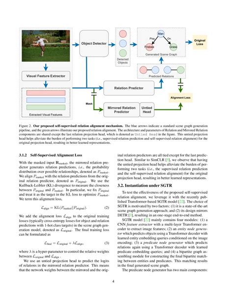 self supervised relation alignment for scene graph generation deepai