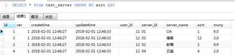 mysql 数据库中表的排序字段类型要怎么选择？ 巧克力曲奇 博客园