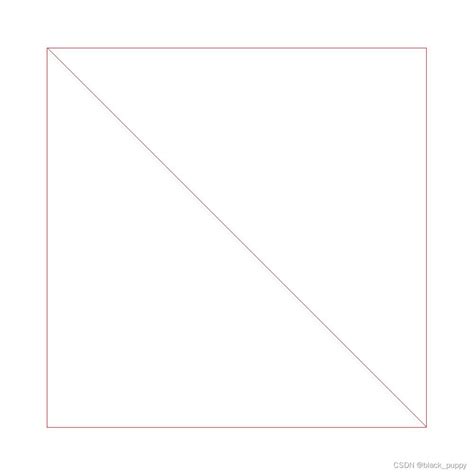 python中turtle画图的保存或者tk中canvas内容的保存时所遇到尺寸问题（含解决方法） python turtle graphics怎么保存 csdn博客