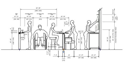Bar Design Biggest Problems With Plans And Layouts Cabaret Design
