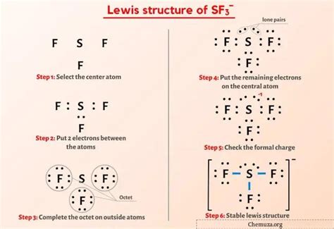 SF3 Structure de Lewis en 5 étapes avec images Chemuza
