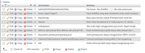 membuat chatbot dengan php mysql dan ajax by nurmalisa oktavia budi indrianti medium