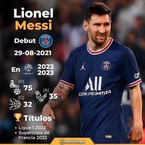 Cuántos goles marcó Lionel Messi en el PSG