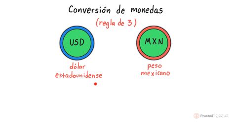 Descartar Vistazo Legislaci N Calculo De Pesos Mexicanos A Dolares