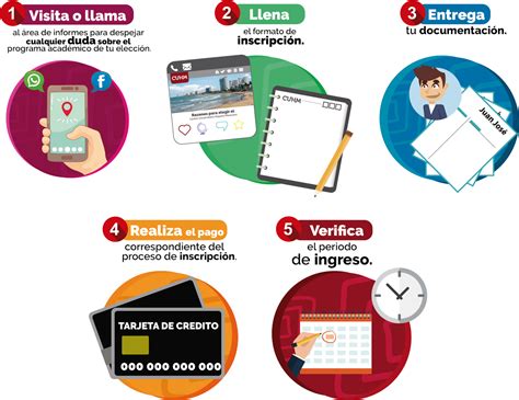 Proceso de inscripción CUHM Centro Universitario Hispano Mexicano