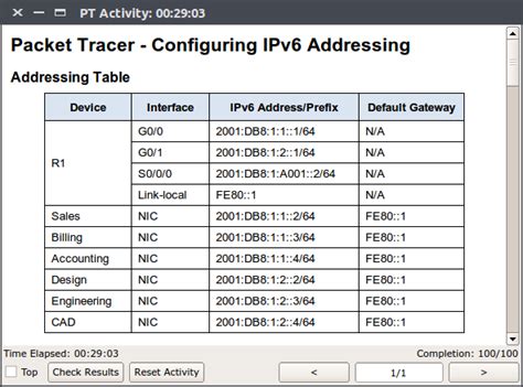 8 2 5 3 Packet Tracer Configuring IPv6 Addressing Soni Setiawan