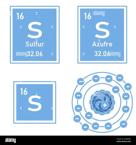Icono del elemento azufre de la tabla periódica con representación de