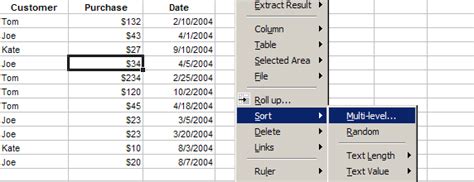 Filter Maximum Max Minimum Min Excel Tips Add Ins