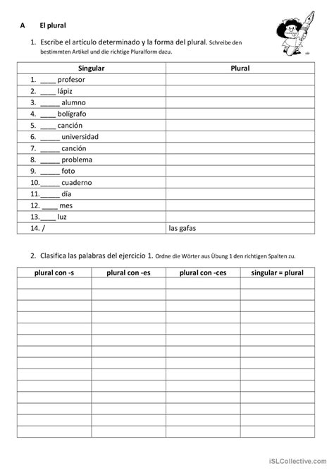 El plural y ser práctica general de Español ELE hojas de trabajo pdf
