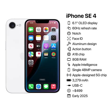 iPhone SE 4の5つの改良点と予想販売価格を再確認発表予想時期は来年3月 iPhone Mania