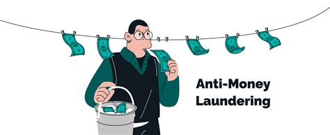 Ow To Choose The Right Aml Software For Your Business