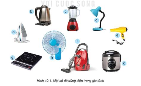 Lý thuyết Bài 10 Khái quát về đồ dùng điện trong gia đình SGK Công