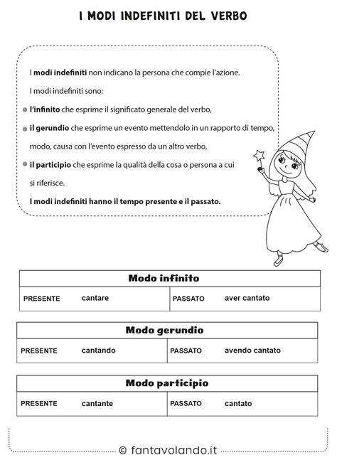 Schede Didattiche Di Italiano Scuola Primaria I Modi Indefiniti Del