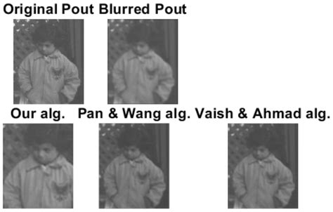 axioms free full text inertial accelerated algorithm for fixed point of asymptotically