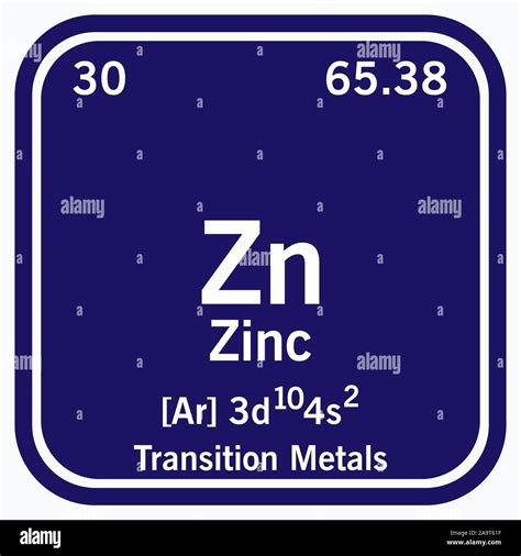 Zinc Periodic Table Of The Elements Vector Illustration Eps 10 Stock
