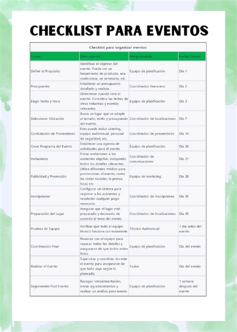 Check List De Um Evento Image To U