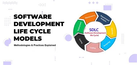 Software Development Life Cycle Phases Methodologies Practices
