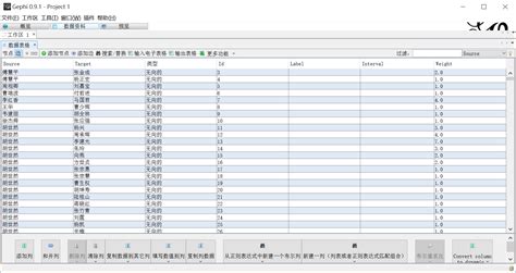 [python知识图谱] 四 python和gephi实现中国知网合作关系知识图谱 共现关系 csdn博客