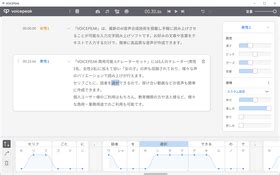 Voicepeak