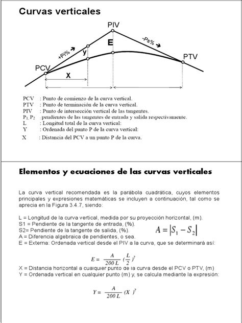 PDF 14 01 CURVAS VERTICALES Ejemplo De Calculo 20 Min DOKUMEN TIPS