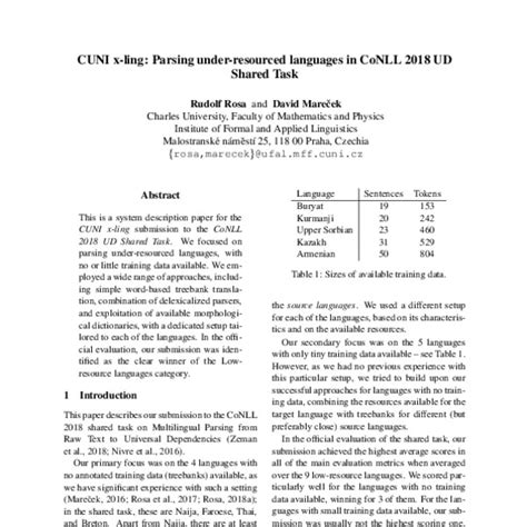 cuni x ling parsing under resourced languages in conll 2018 ud shared task acl anthology