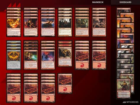 Standard Red Deck Wins Deck By David Caplan MTG DECKS