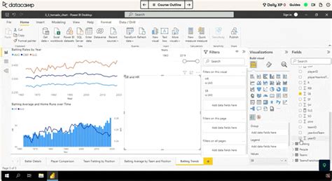 Exploring 12 Of The Best Data Visualization Tools In 2023 With Examples