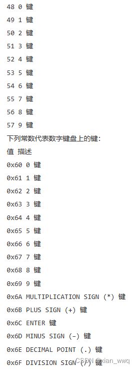 python编程控制键盘鼠标 python win32api键盘 csdn博客