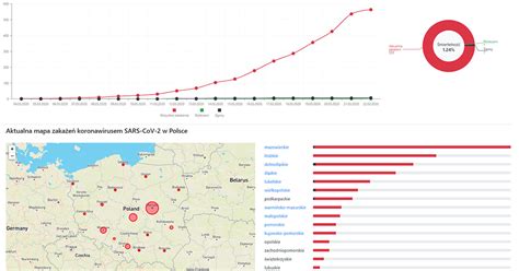 Koronawirus W Polsce Aktualne Dane Wykresy I Mapa