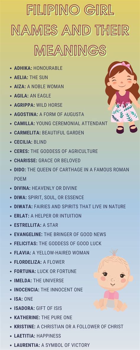 Top 150 Filipino Girl Names And Their Meanings Pampers 59 OFF