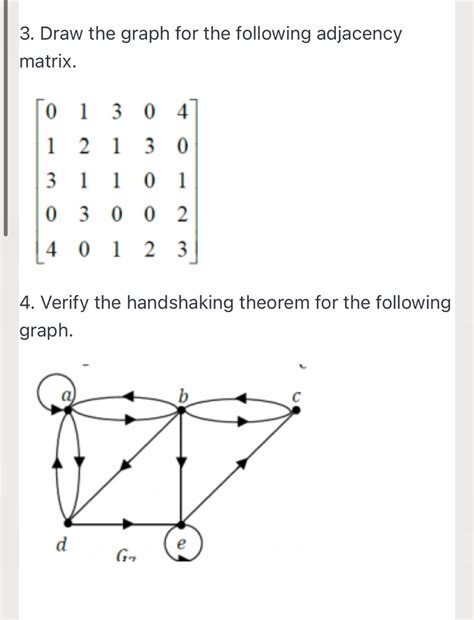 answered 3 draw the graph for the following… bartleby