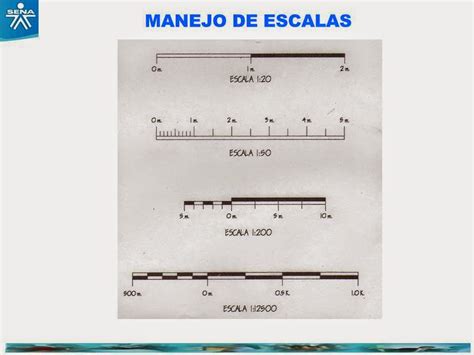 Aula De Dibujo Tecnico Interpretacion De Escalas