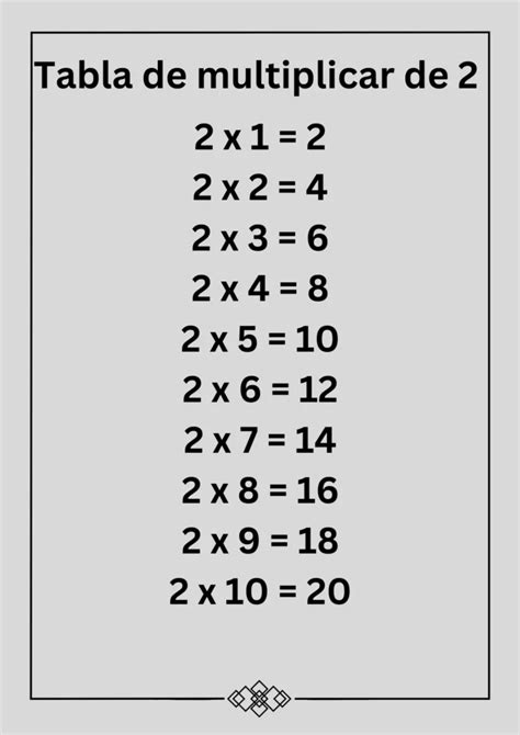 Tabla de Multiplicar del 2 Juegos Ejercicios y Vídeos