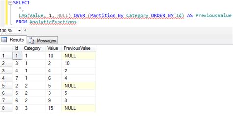 sql lag function in sql server 2012 for calculating previous values