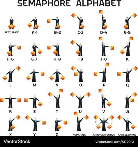 Signal Flags Alphabet