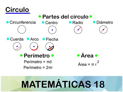 Como Calcular El Radio De Un Circulo Sabiendo El Area Catalog Library