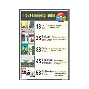 Mr Safe 5S Housekeeping Rules Poster Sunboard A4 8 25 Inch X 11 7