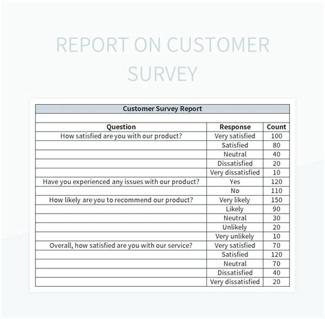 Free Survey Report Templates For Google Sheets And Microsoft Excel