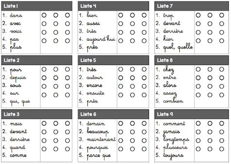 Liste Des Mots Invariables Ce2 A Imprimer
